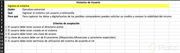 Estructura De Las Historias De Usuarios Platzi